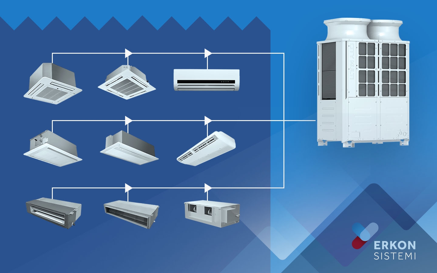 Zakaj so VRF sistemi odlična rešitev za profesionalne kuhinje - Objava.si
