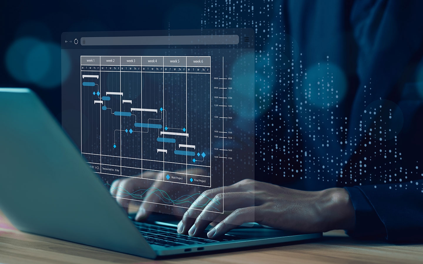 Maximizing Efficiency: Understanding Manufacturing Employee Scheduling Part 1 - Objava.si