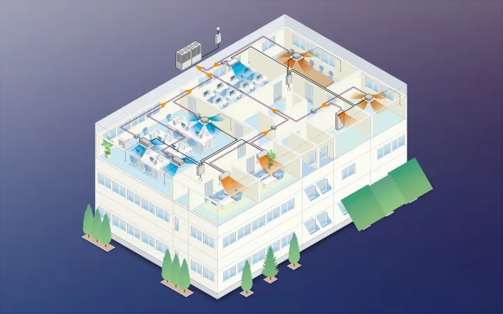 VRF sistemi — klimatizacija večjih objektov - Objava.si